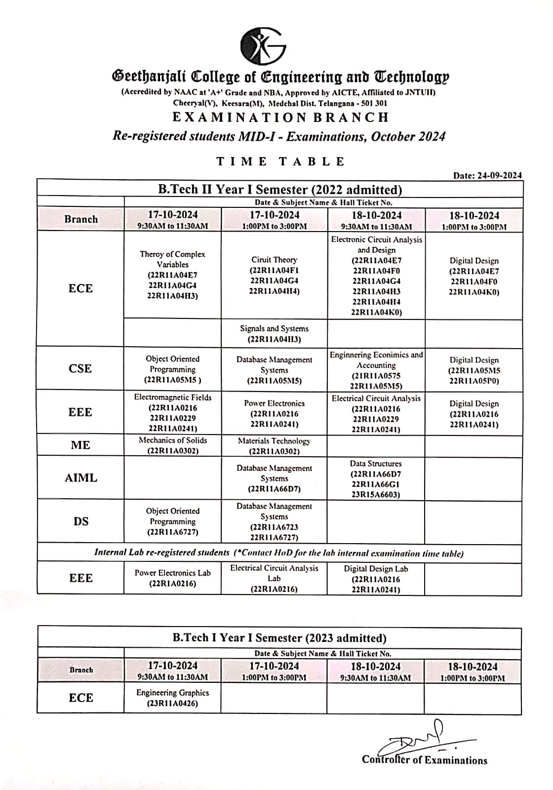 Home | Geethanjali College of Engineering and Technology